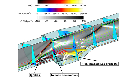 Role of cavity in a Mach 8 axisymmetric scramjet combustor: Flame ...