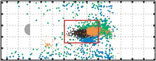 A numerical simulation research on fish adaption behavior based on deep ...