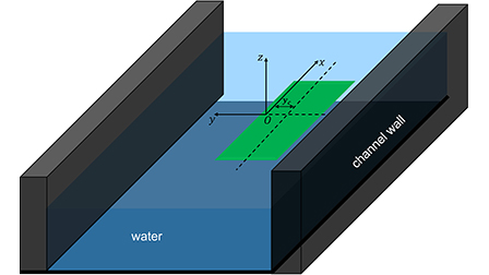 Surface wave interaction with floating elastic plates in channels ...