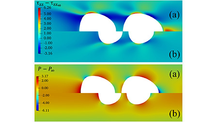 Microfluidic pressure-driven flow of a pair of deformable particles suspended in Newtonian and ...