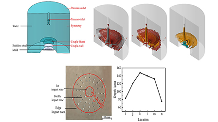 Fluid–solid coupling analysis of submerged water jet cavitation micro ...