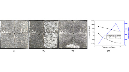 Improving oil and gas flowability in tight carbonates with a novel ...