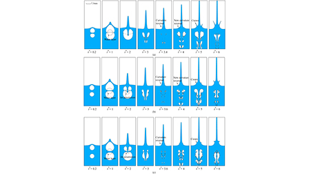 Crown control in a pair of cavitation bubbles close to a free surface ...