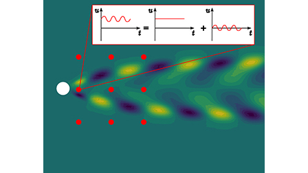 Spectral adjoint-based assimilation of sparse data in unsteady simulations of turbulent flows ...
