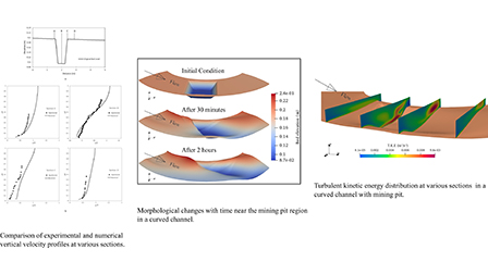 Three-dimensional modeling of hydro-morphodynamic characteristics of mining affected alluvial ...