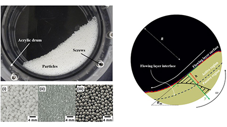 Effects of particle density and fluid properties on mono-dispersed granular flows in a rotating ...