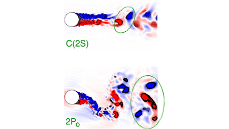 Vortex-induced vibration of a circular cylinder in the supercritical ...