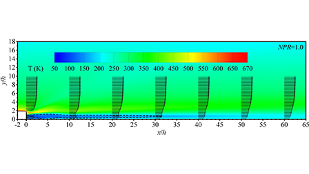 Research on supersonic film cooling of hypersonic optical window under ...