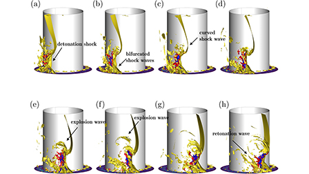 Analysis of waves dynamics in a rotating detonation combustor fueled by ...