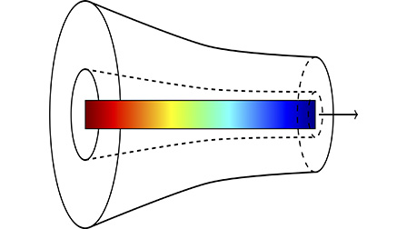 Coupled heat and fluid transport in pulled extrusion of optical fiber ...