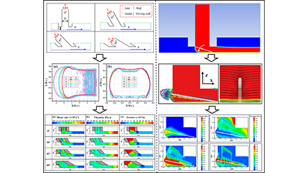 Dynamics of non-Newtonian fluid–fiber interactions and void formation ...