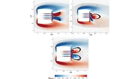 Control of the von Kármán vortex street with focusing and vectoring of ...