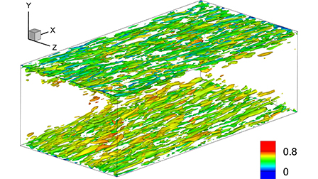 Eddy viscosity enhanced temporal direct deconvolution model for temporal large-eddy simulation ...