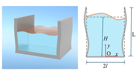 Sloshing in a tank with elastic side walls and a membrane cover ...