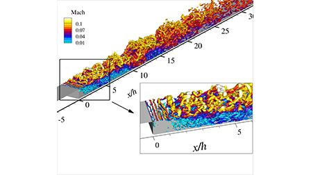 A fully automatic and robust hybrid Reynolds-averaged Navier–Stokes ...