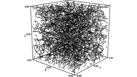 Quantum turbulence in superfluid helium: Decay and energy spectrum | Physics of Fluids | AIP ...