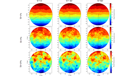 Simulation of unsteady ice accretion on horizontal axis wind turbine ...