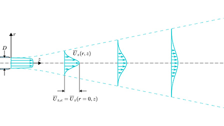 Comparative study of turbulent round jet flows through direct numerical ...