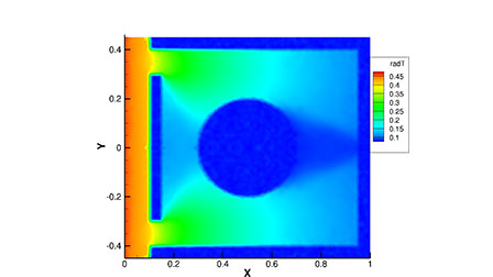 An implicit unified gas-kinetic particle method with large time steps for gray radiation ...