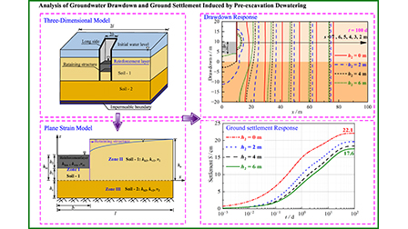 A general solution of consolidation for a double-layer foundation soil ...