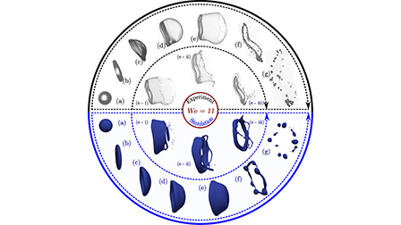 Towards a generalized droplet fragmentation model | Physics of Fluids ...