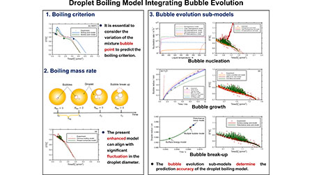 Computational modeling of boiling droplets of multi-component fuels ...