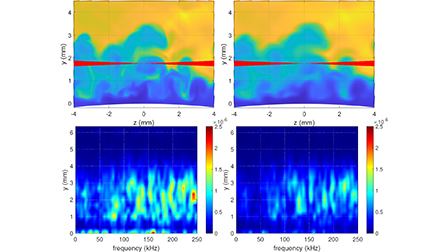 Significance of the smaller scales for hypersonic turbulent boundary ...