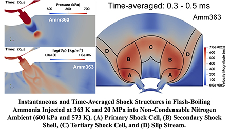Near-nozzle flash-boiling flow of iso-octane, methanol, and ammonia in ...