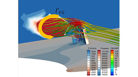 Vortex generator evaluation models and flow mechanisms for compressor ...