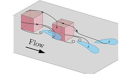 Wake interference effects for two surface-mounted cubes in tandem ...