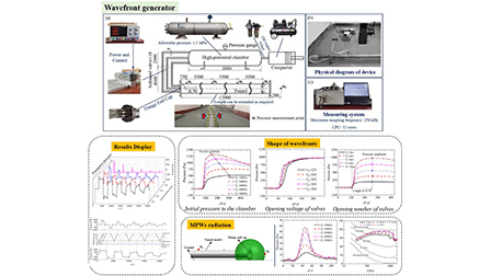 Characterizing a device for easy simulation of compression waves ...