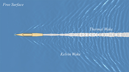 Numerical investigation of turbulent wake thermal effects on surface ...