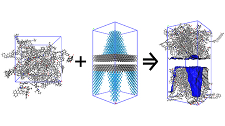 Effect of three-dimensional surface roughness on CH4 adsorption and ...