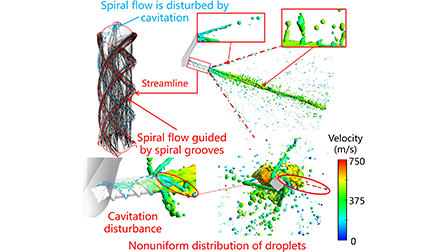 A numerical study on the in-nozzle flow and near-field spray dynamics ...
