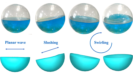 Data-driven parameter identification of an equivalent mechanical model ...