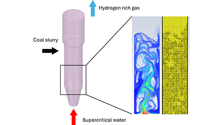 Adaptive mesh refinement for a particle level simulation of ...