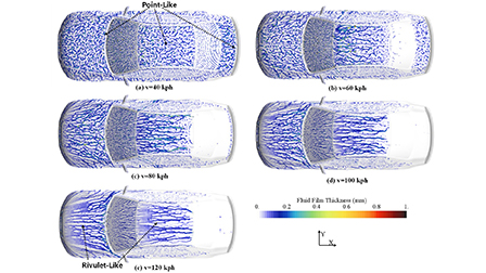 Aerodynamic characteristics and liquid film movement morphology of the ...
