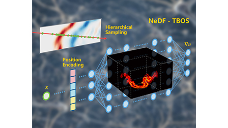 Neural deflection field for sparse-view tomographic background oriented ...