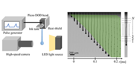 Development of piezo-driven extensional rheometry with drop-on-demand ...