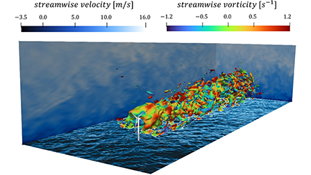Wake effect on floating offshore wind turbine fatigue load | Physics of ...