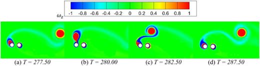 Numerical study of wake flow across two circular cylinders in tandem ...