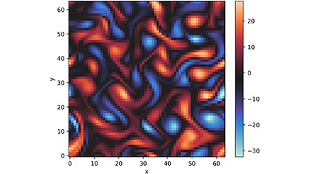 Transformer based deep learning accelerated numerical simulation for ...