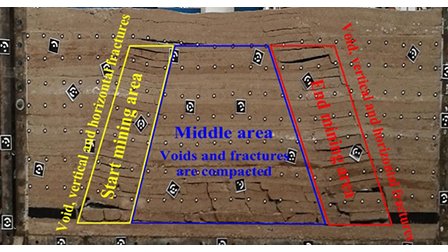 Well location layout of surface drilling for gas extraction in an ...