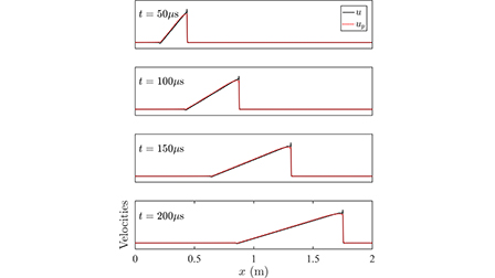 Detonation flows of explosives containing compressible inert particles ...