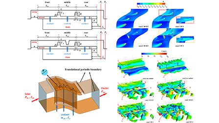 Performance of a tip shroud with film cooling and labyrinth seals ...