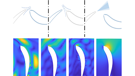 The influence mechanism of blade crack on the acoustic characteristics ...