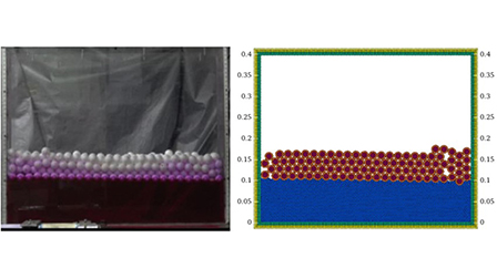Simulation of an anti-sloshing technique using floating foams based on ...
