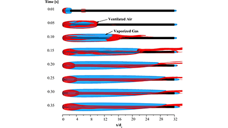 Experimental and numerical analysis of the physical characteristics of ...