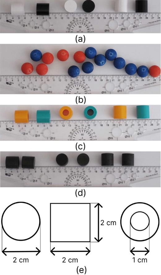 Gas flow through a packed bed with low tube-to-particle diameter ratio: Effect of pellet ...