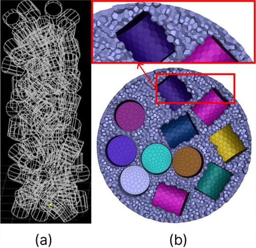 Gas flow through a packed bed with low tube-to-particle diameter ratio: Effect of pellet ...